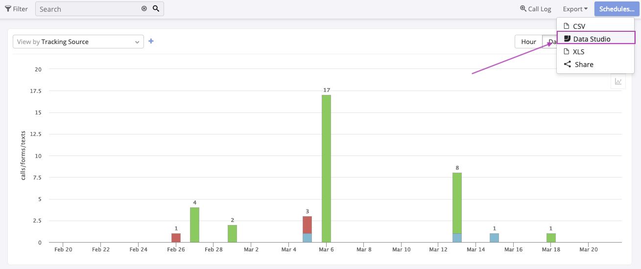 Integrating CallTrackingMetrics with Google Looker – CallTrackingMetrics Ticket Portal